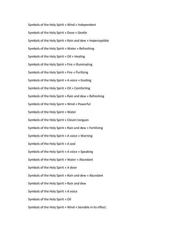 Holy spirit alphabet vol. 6 | RTF | Christianity | Religion & Spirituality