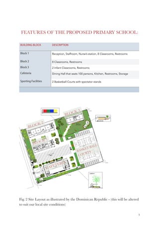 Holy trinity primary school proposal for relocation to a safe site (3 ...