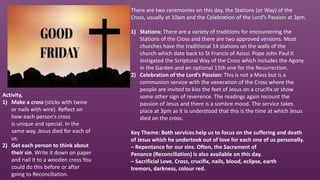 Holy Week PPT Explained.pptx