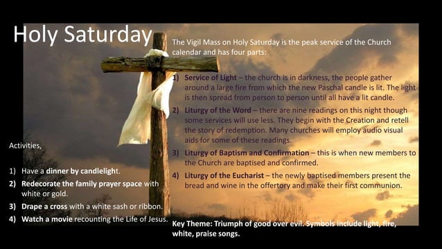 Holy Week PPT Explained.pptx | National & Civic Holidays | Holidays