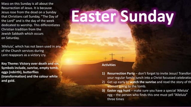 Holy Week PPT Explained.pptx | National & Civic Holidays | Holidays
