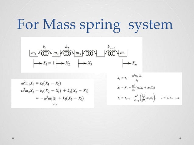 Holzer Method Pptx Physics Science