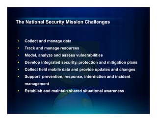 GIS in National Security | PDF