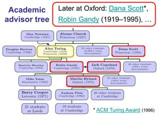 Alan Turing and Oxford | PPT