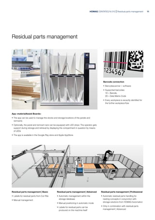 homag-cnc-centateq-N210-2022-en.pdf