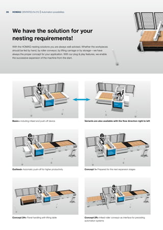 homag-cnc-centateq-N210-2022-en.pdf