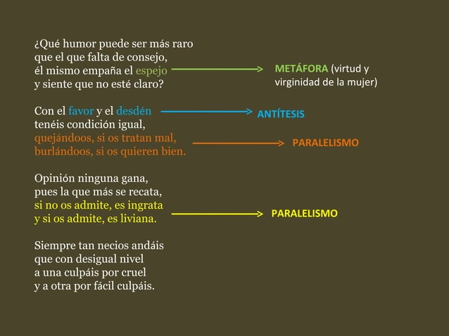 Hombres necios que acusáis | PPT