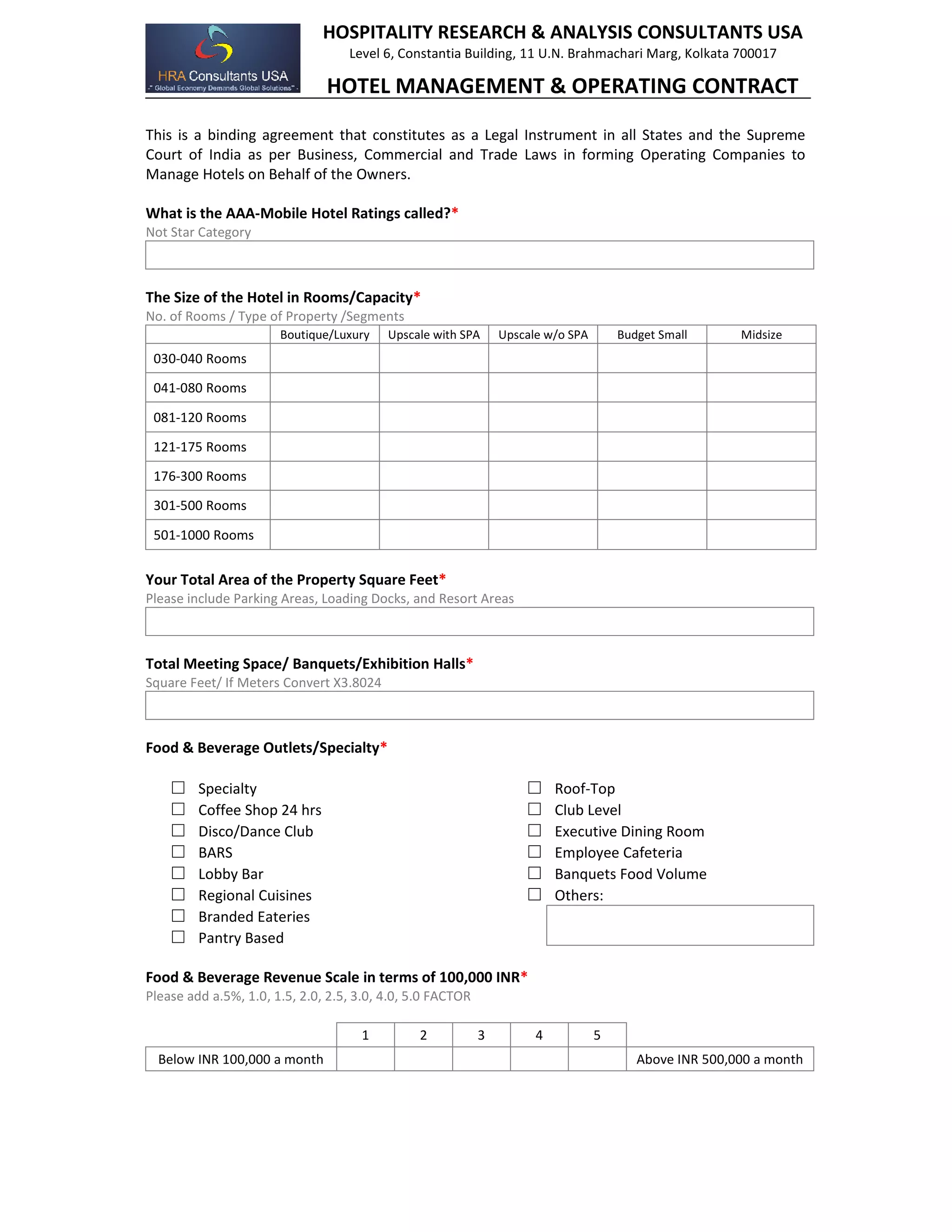 Third Party Hotel Management Contract | PDF