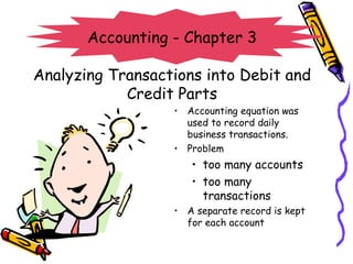 Home Accounting Basics | PPT