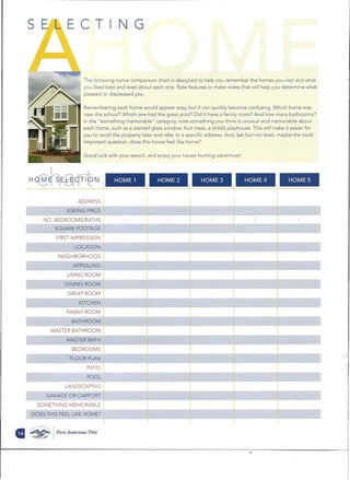 Home Buyer Guide | PDF