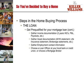 Home Buying 101 - A Primer for First Time Buyers | PPT