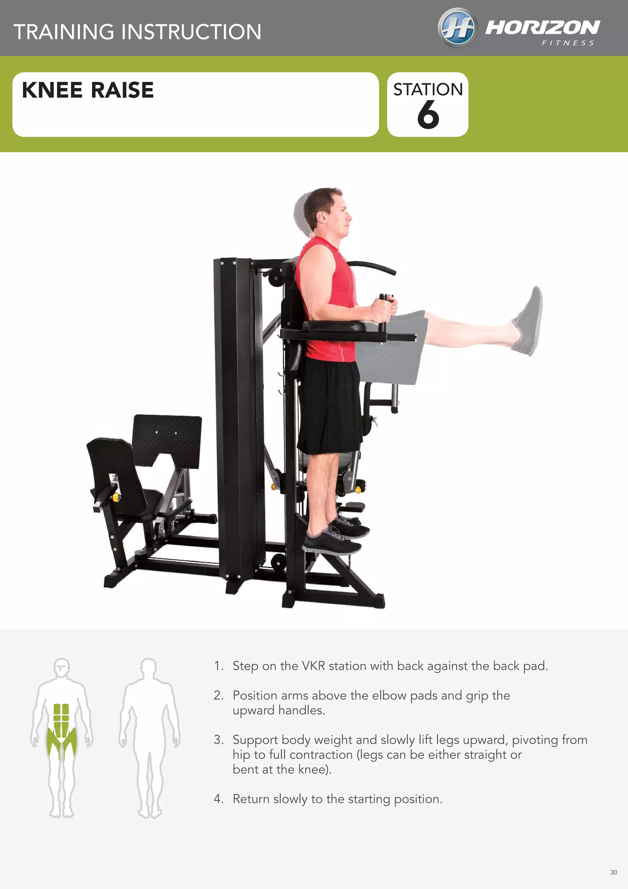 Home Gym Exercise Guide | PDF