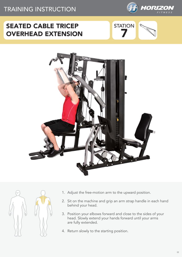 Home Gym Exercise Guide | PDF