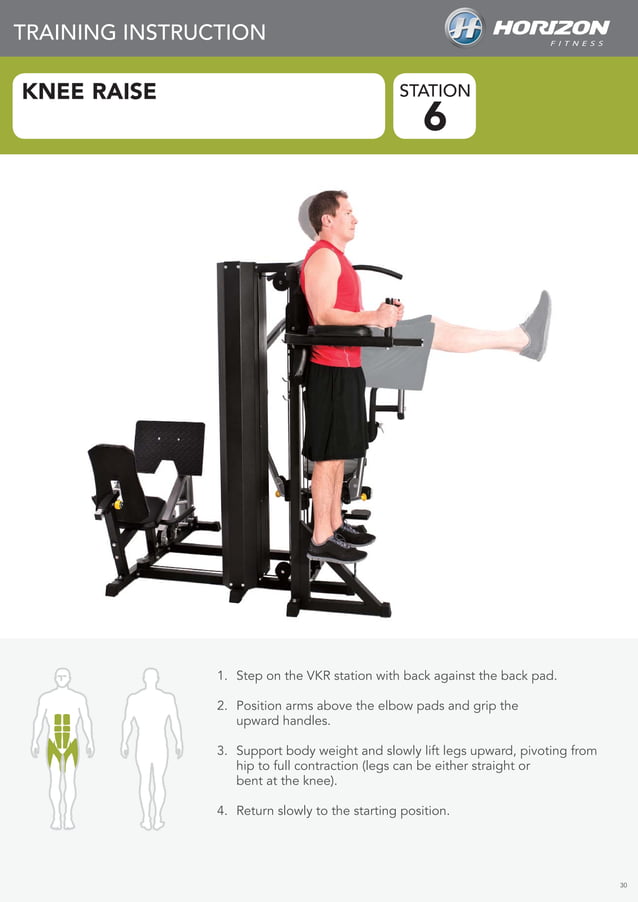Home Gym Exercise Guide | PDF