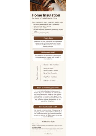 Home Insulation – The Guide to Insulating your Home | PDF | Gas and ...