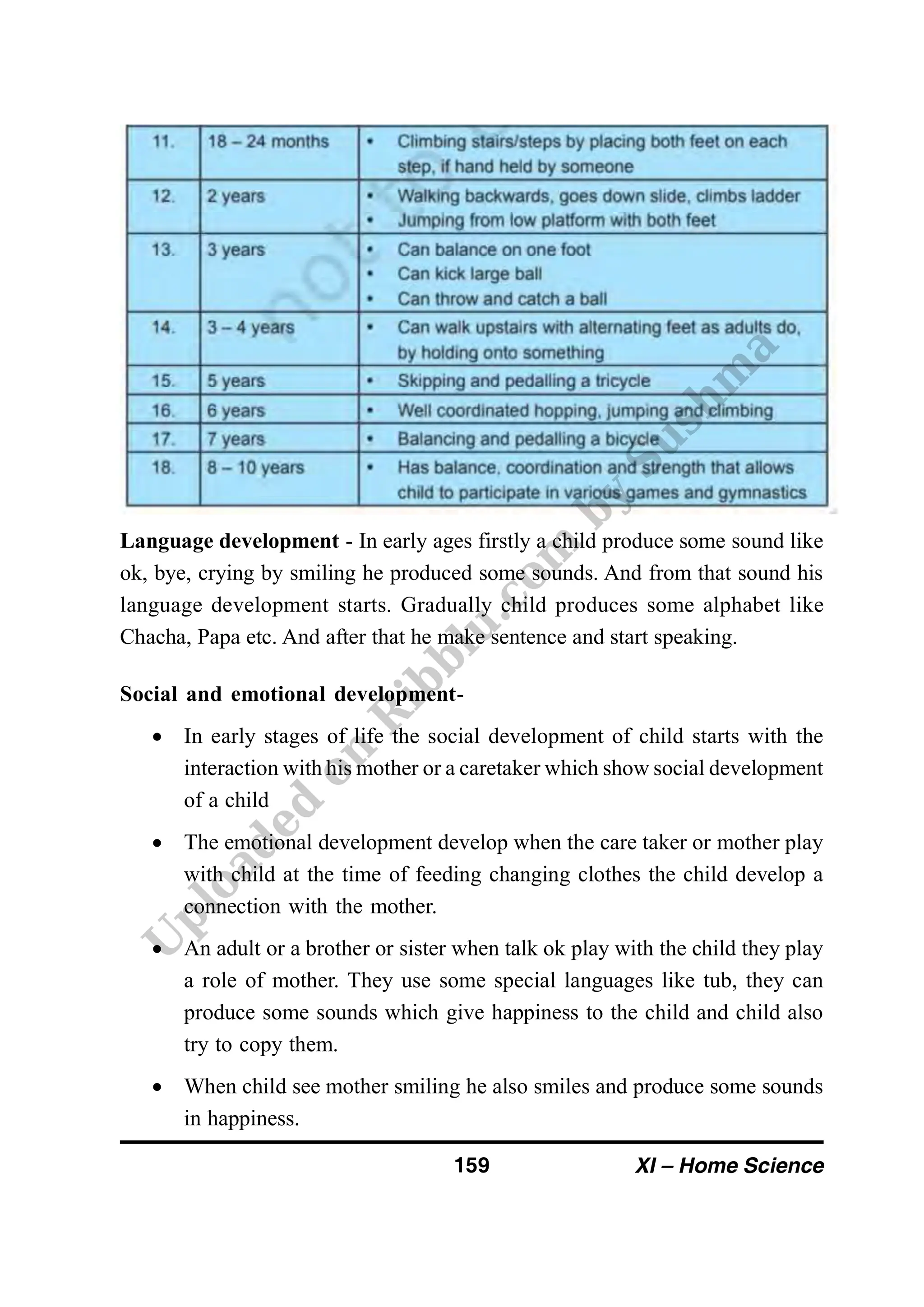 home-science-class-11-notes-chapter-11.pdf