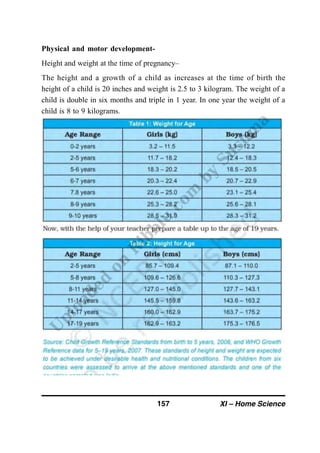 home-science-class-11-notes-chapter-11.pdf