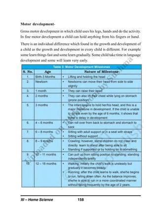 home-science-class-11-notes-chapter-11.pdf