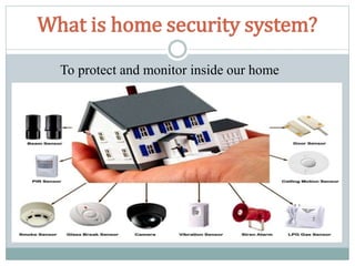 Home security | PPTX