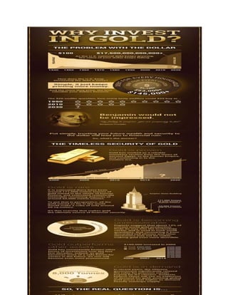 Home storage-gold-ira-infographic | DOCX