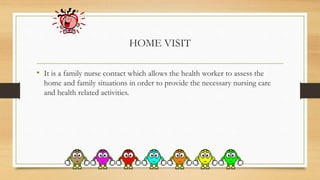 Home-visit-and-bag-technique JCARAME.ppt