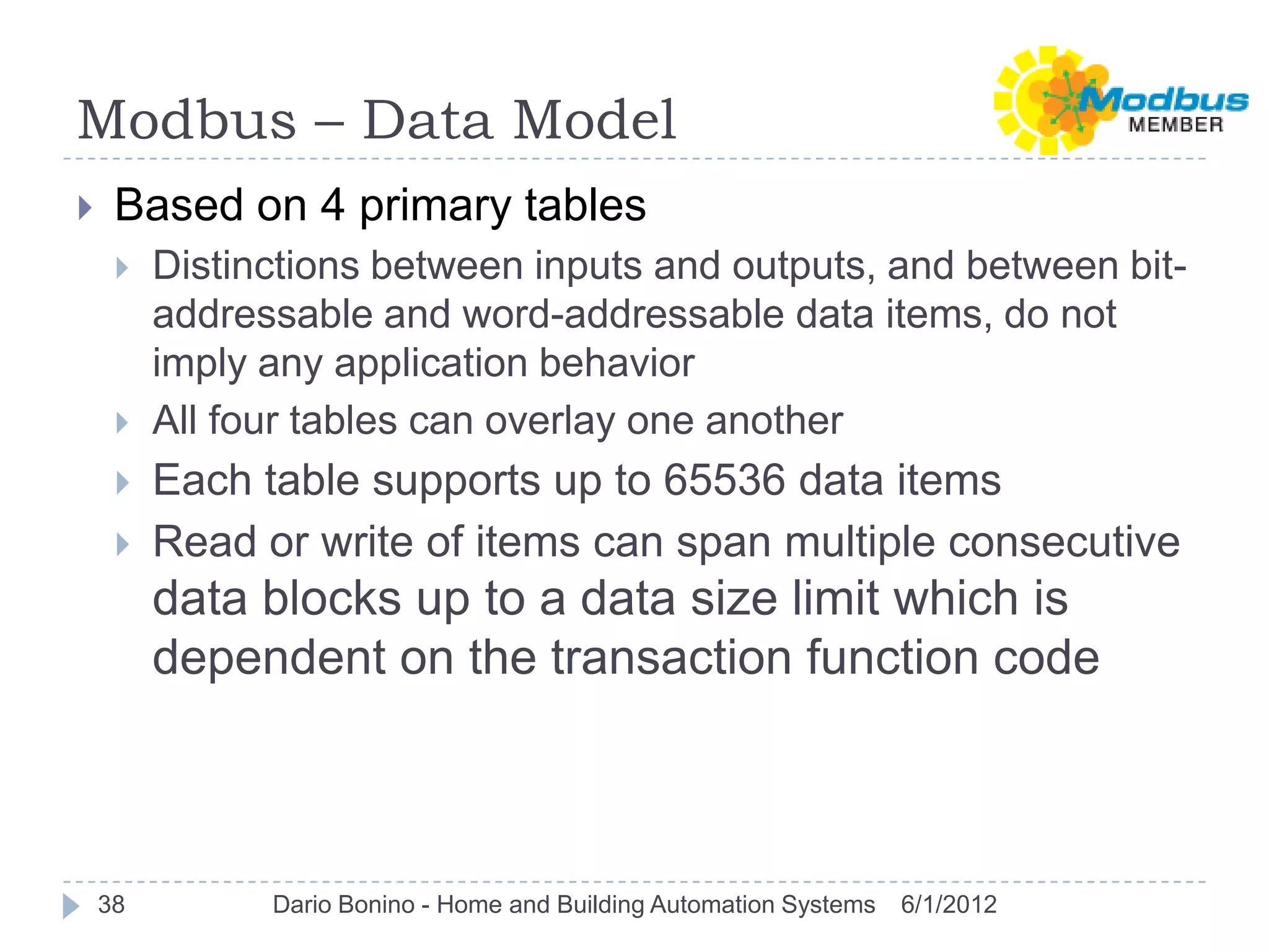 Home and building automation systems | PPTX