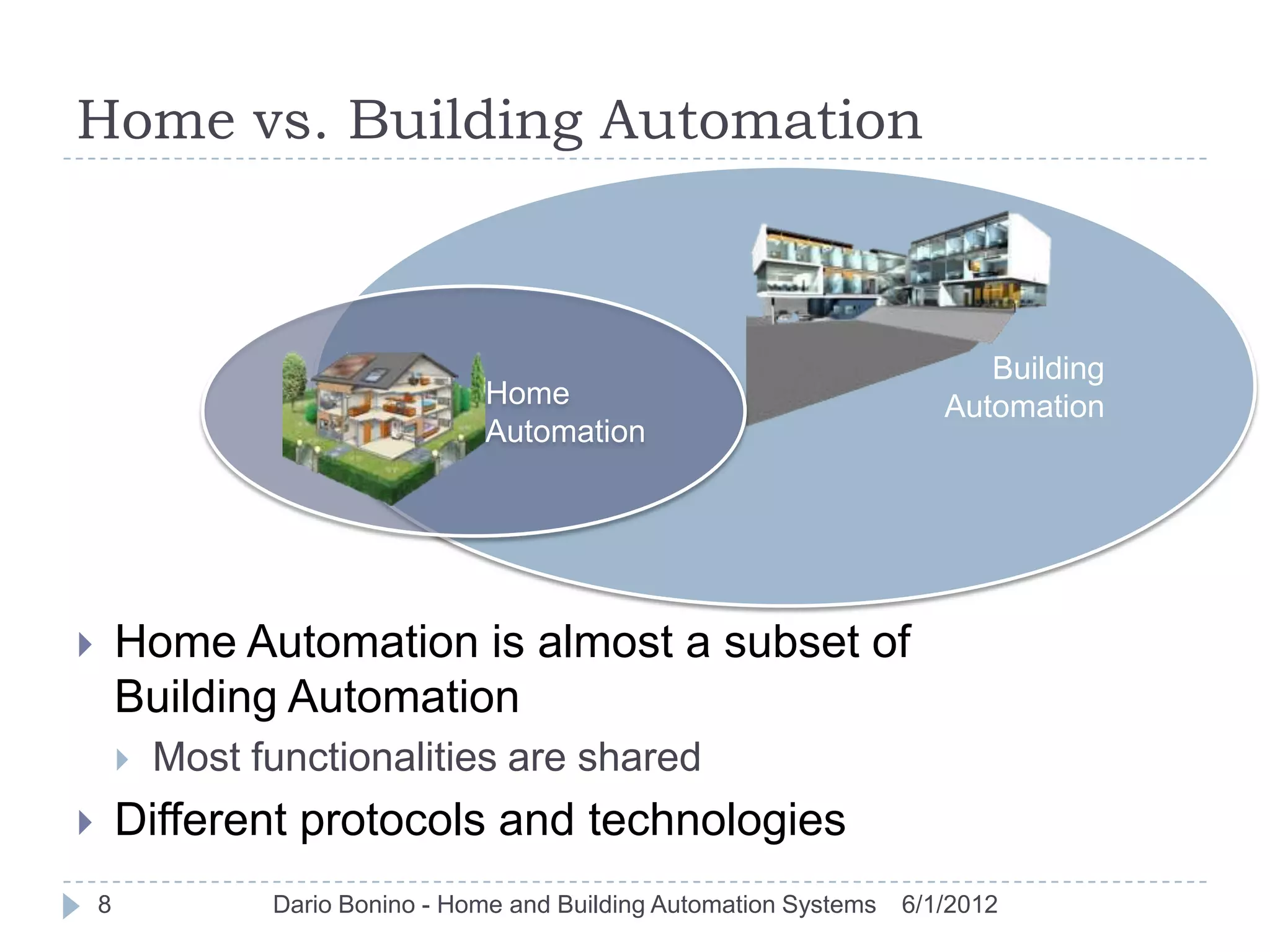 Home and building automation systems | PPTX