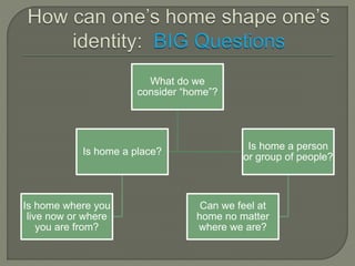 Home and identity: Photographic Explorations | PPTX
