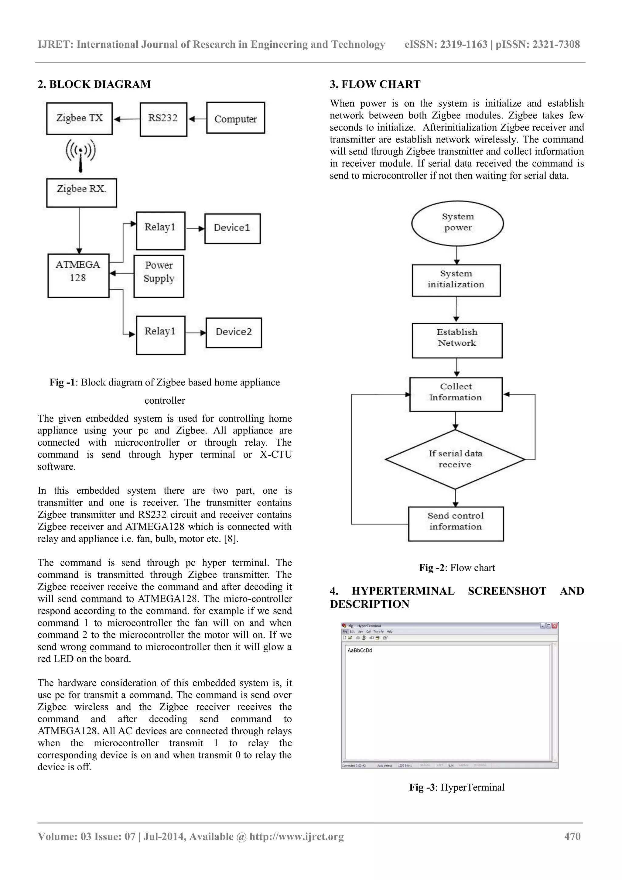 Home appliance controlling using zigbee on atmega128 hardware platform. | PDF | Home Appliances ...
