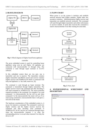 Home appliance controlling using zigbee on atmega128 hardware platform. | PDF | Home Appliances ...