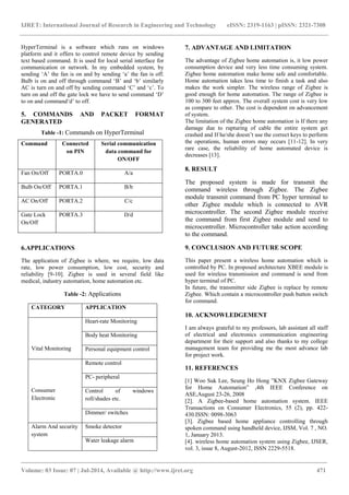 Home appliance controlling using zigbee on atmega128 hardware platform. | PDF | Home Appliances ...