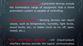 Home appliance control system (2) | PPTX