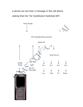 ECE PROJECTS ABSTRACT:Home appliance control using gsm technology | DOC