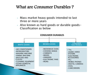 LG Consumer durables:Home appliances Marketing Analysis | PPTX