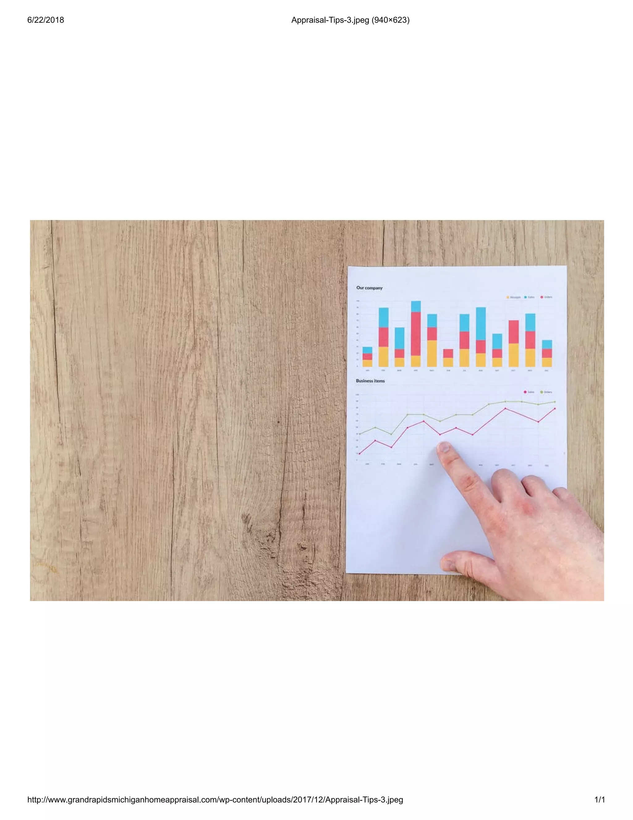 Home appraisal guide | PDF