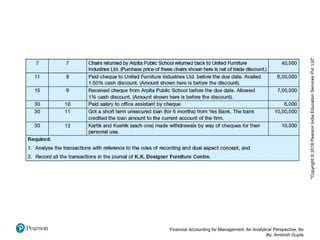 Home Assignment.pptx