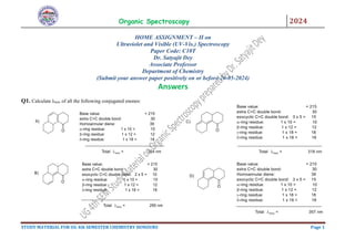 101 Overview Of Spectroscopy Chemistry Libretexts