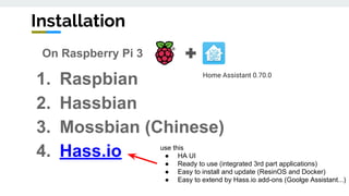 Smart Things + Home Assistant: build your own smart home | PDF