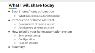 Smart Things + Home Assistant: build your own smart home | PDF