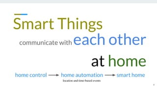 Smart Things + Home Assistant: build your own smart home | PDF