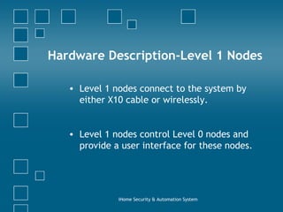 Homeautomation | PPT