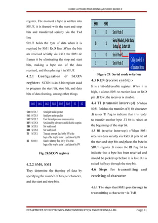 Home automation | DOC