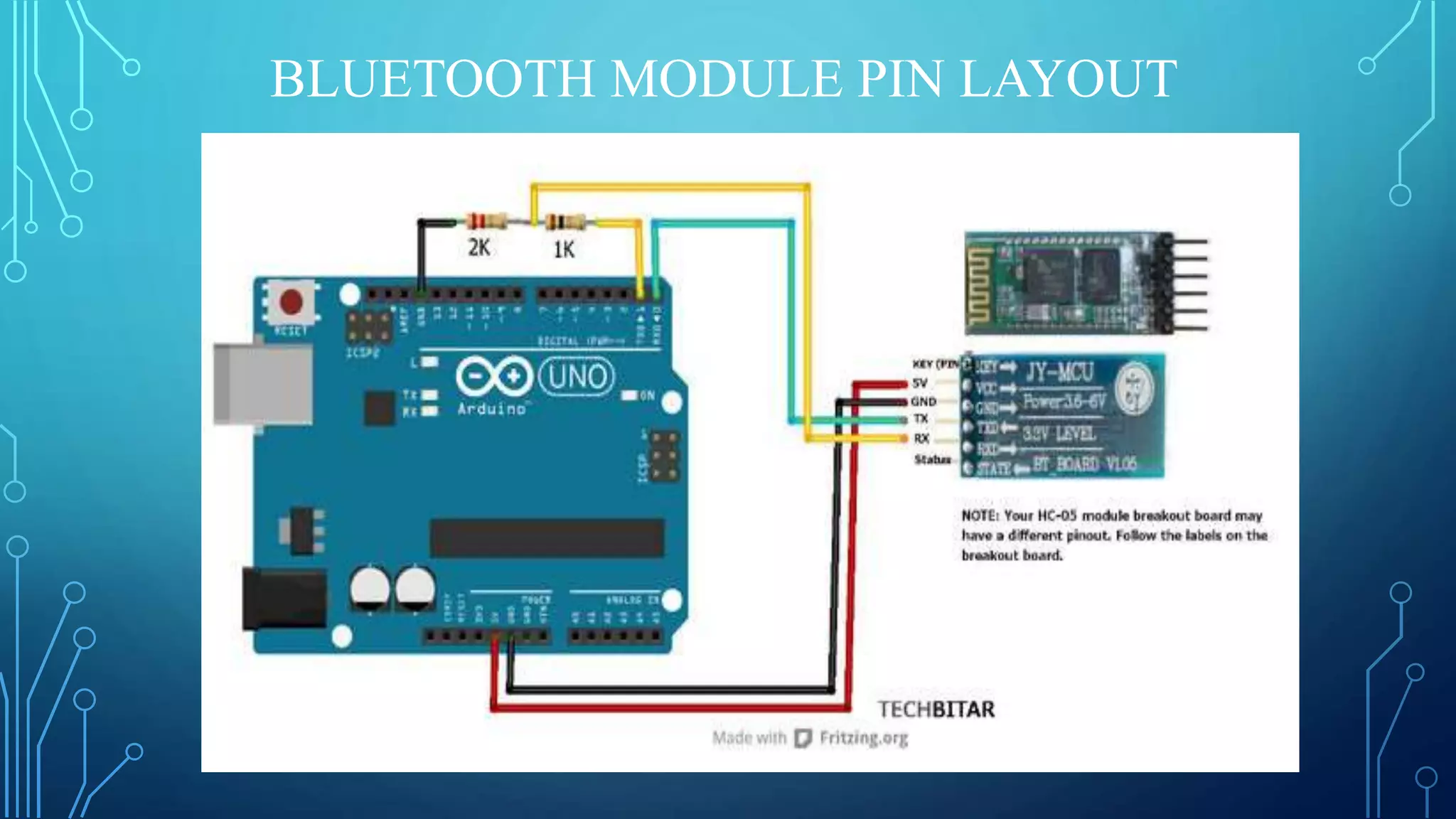 Bluetooth Based Home Automation Using Arduino Uno Pptx