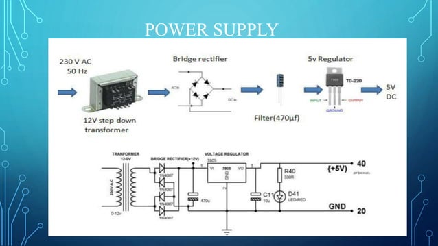 Bluetooth Based Home Automation Using Arduino Uno Pptx Technology