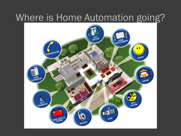 Home Automation using IOT | PPT | Smart Home | Home & Garden