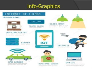 Home Automation using IOT | PPT | Smart Home | Home & Garden