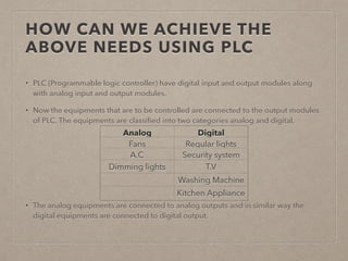 Home automation using PLC | PDF