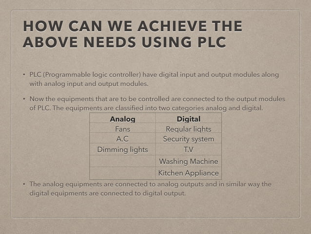 Home automation using PLC | PDF | Smart Home | Home & Garden