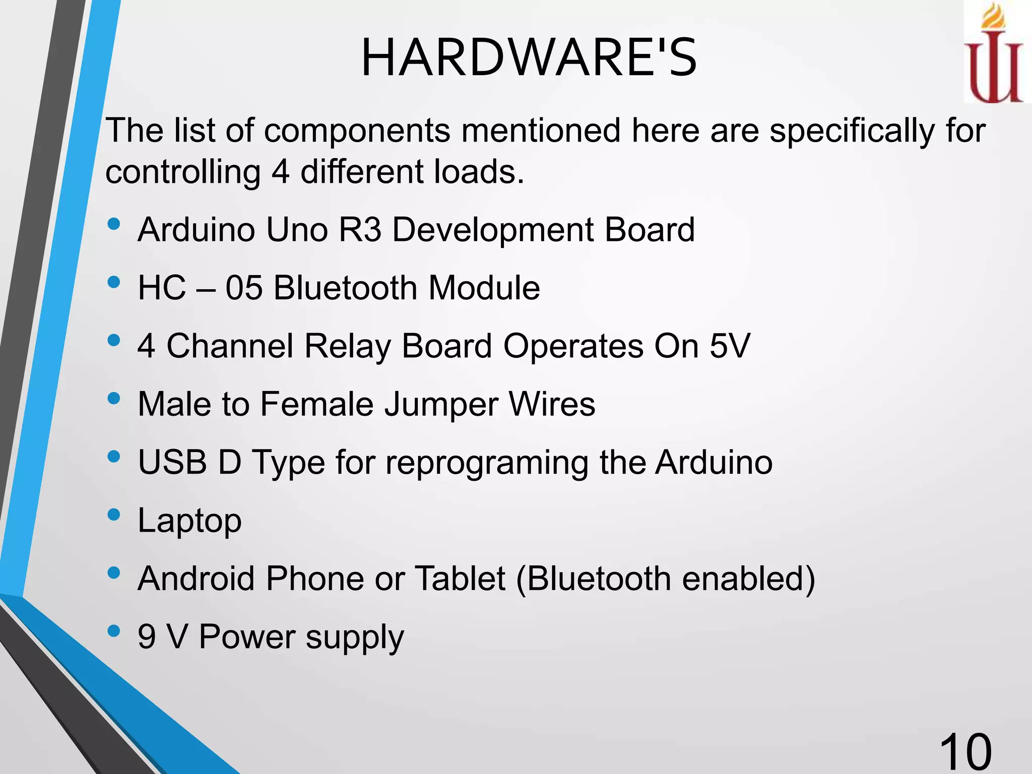Home Automation Using Arduino Ppt