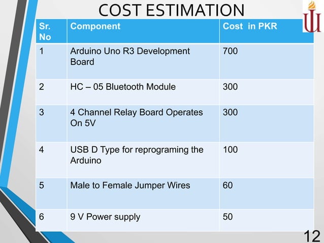 Home automation using arduino | PPTX | Home Appliances | Home & Garden